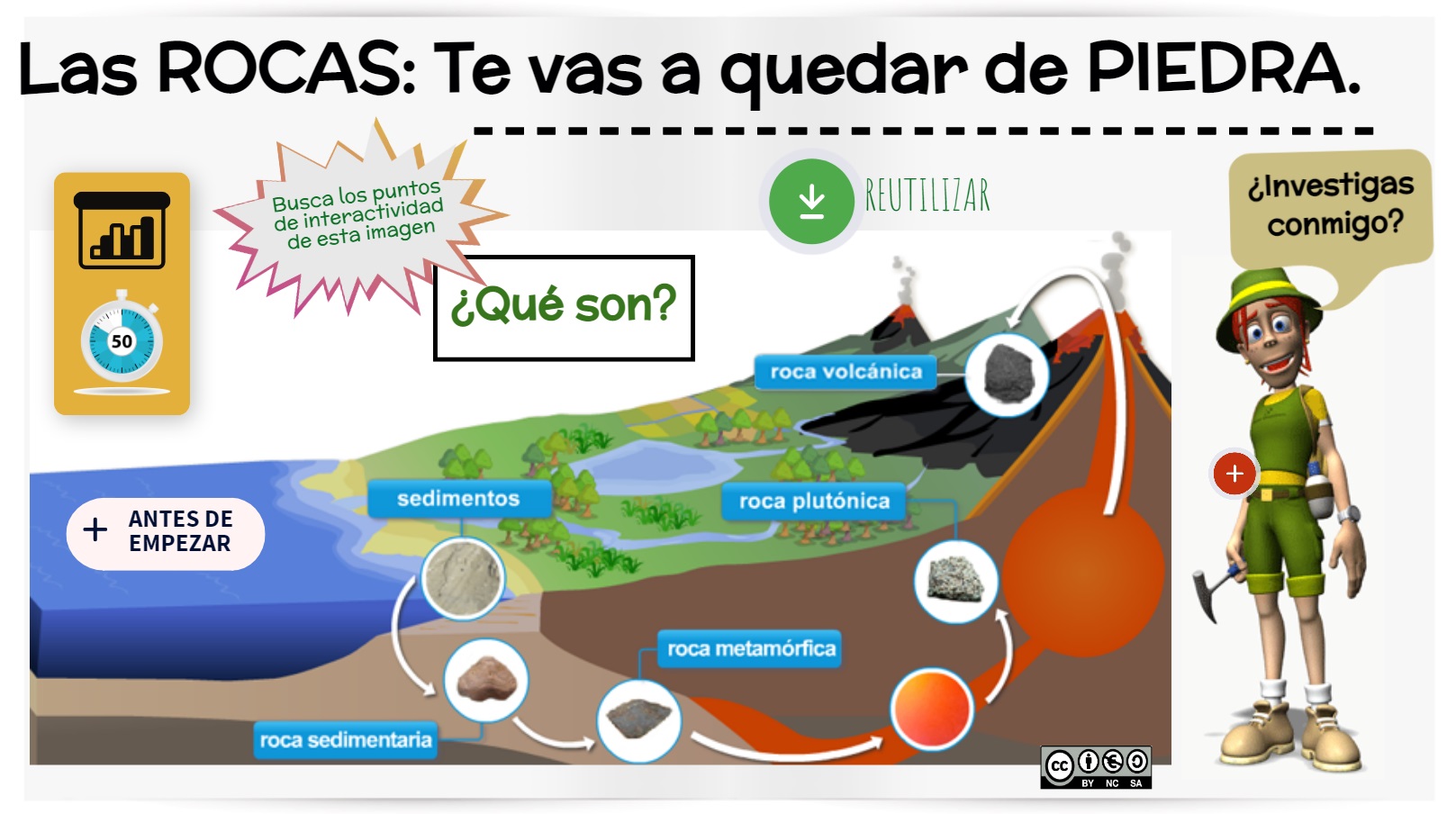 Las Rocas: Te vas a quedar de Piedra. – Proyecto Simbiosis